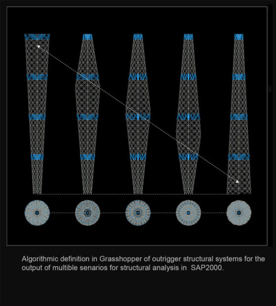 OUTRIGGER HYBRID STRUCTURAL SYSTEMS IN HIGH-RISE BUILDINGS - EP Architects
